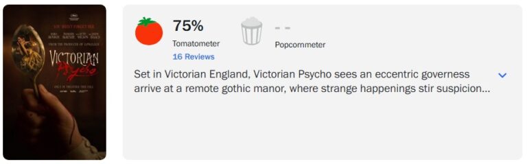 'Psicopata Vitoriana': Terror gótico com Maika Monroe abre com 75% de ...