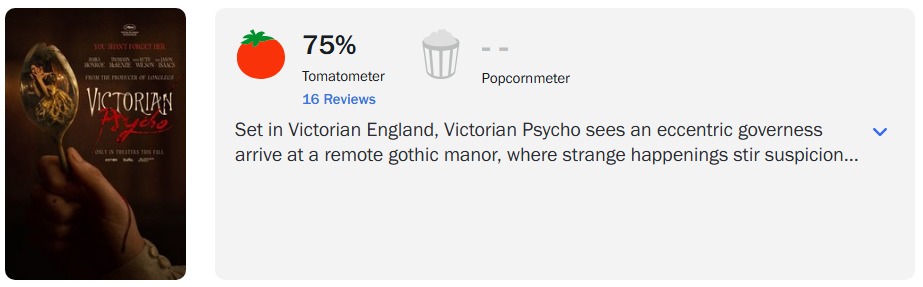 'Psicopata Vitoriana': Terror gótico com Maika Monroe abre com 75% de ...